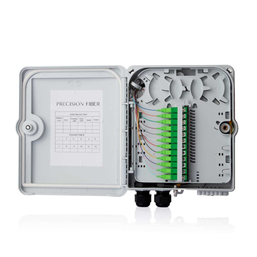 Bare Fiber PLC Splitters | Precision Group