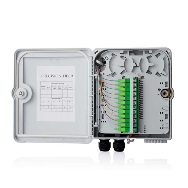 Fiber Nids | Precision Group - Network Interface Devices