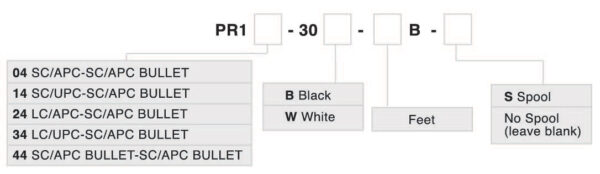 A2 Standard and Armored Indoor/Outdoor UV Rated Singlemode Bullet Jumper